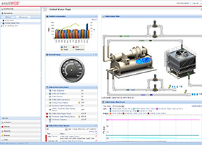产品导航 - 软件及触摸屏人机界面 - 台达
